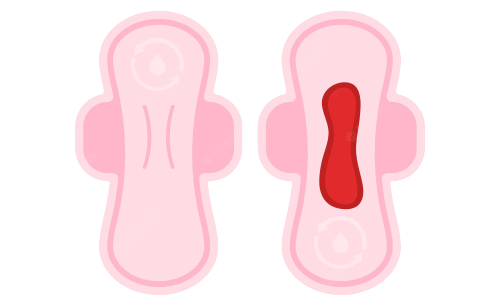 Cyclekits – Women and Children Health Care